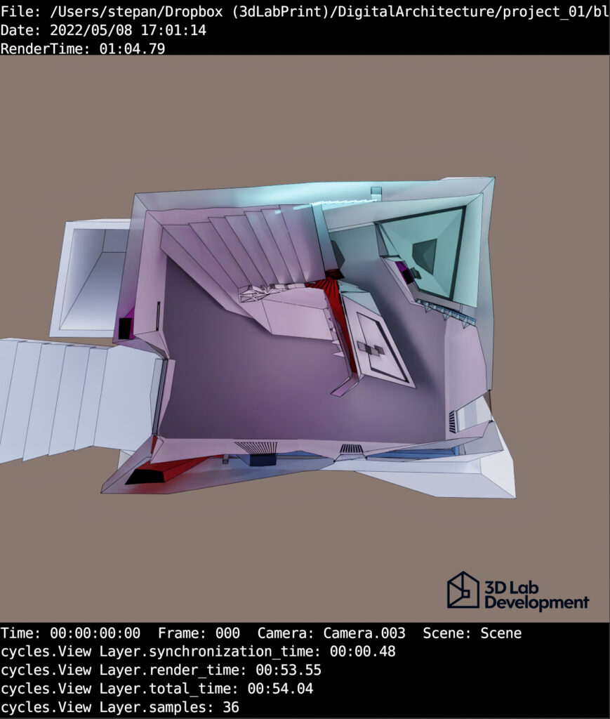 Ultimate Development Solution – 3DLabDevelopment